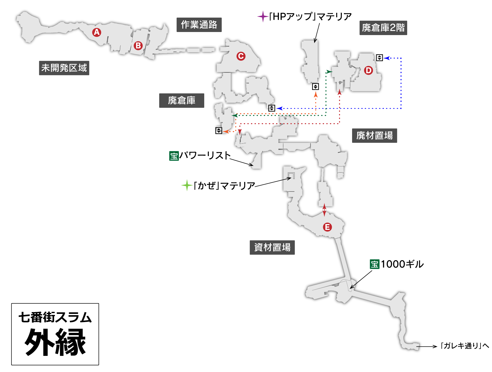 FF7リメイク（FF7R）攻略
