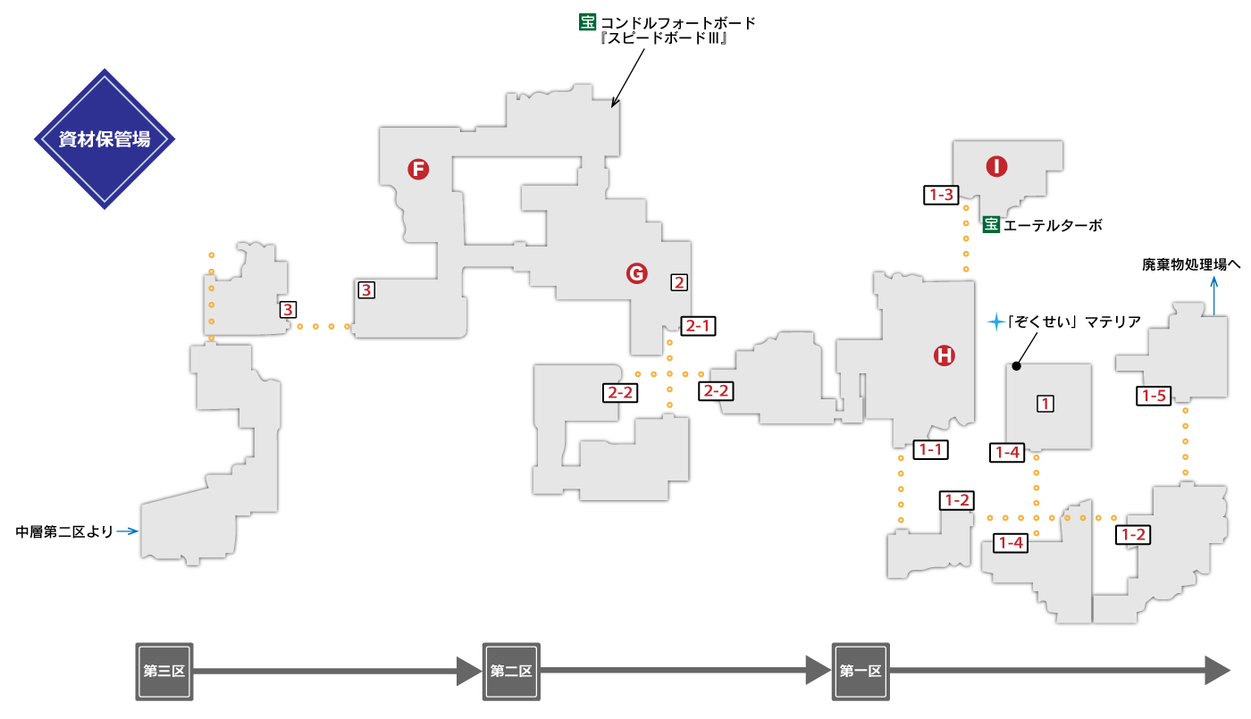 FF7リメイク（FF7R）攻略