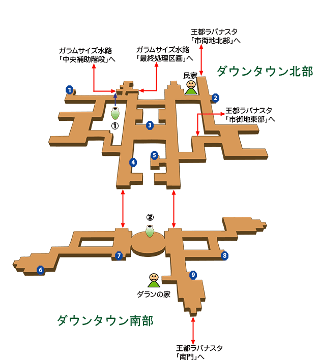 ファイナルファンタジー12を二度楽しむ方法