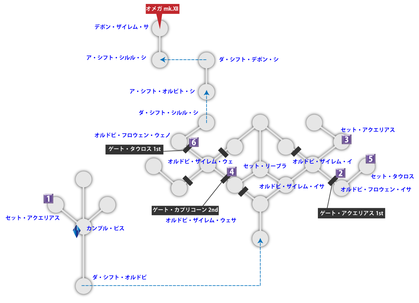 『FINAL FANTASY XII THE ZODIAC AGE』ファイナルファンタジー12（FF12）を二度楽しむ方法