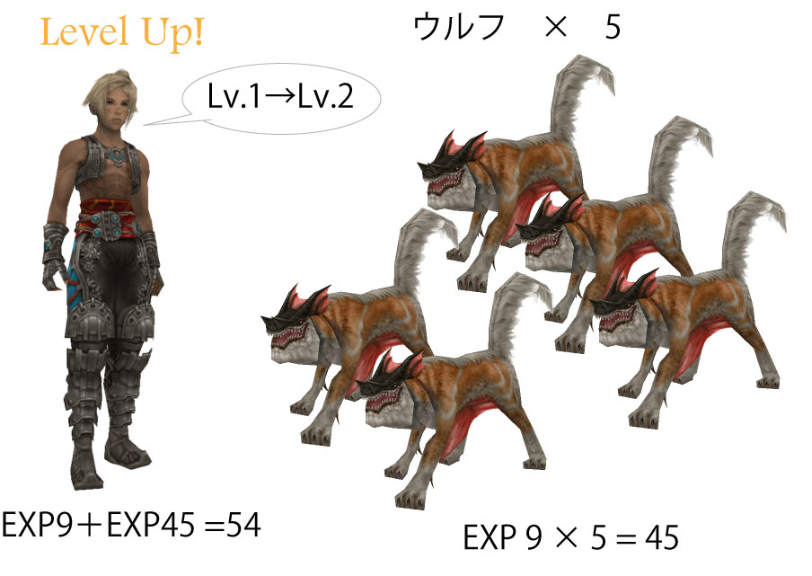 『FINAL FANTASY XII THE ZODIAC AGE』ファイナルファンタジー12（FF12）を二度楽しむ方法