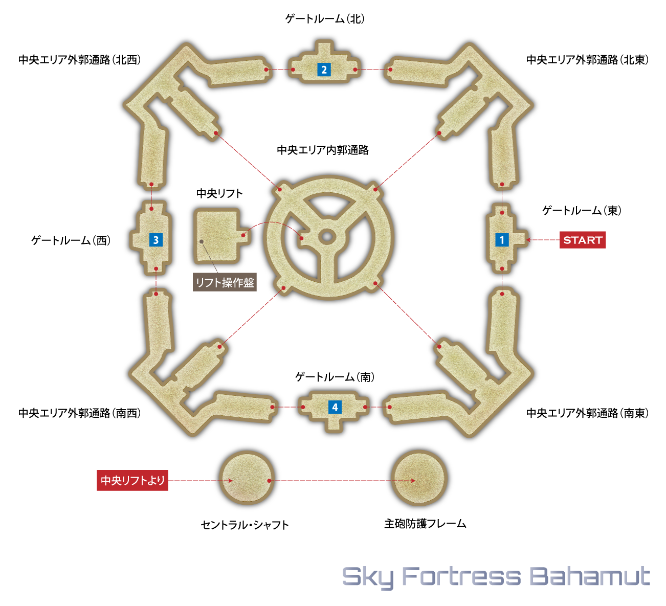 『FINAL FANTASY XII THE ZODIAC AGE』ファイナルファンタジー12（FF12）を二度楽しむ方法