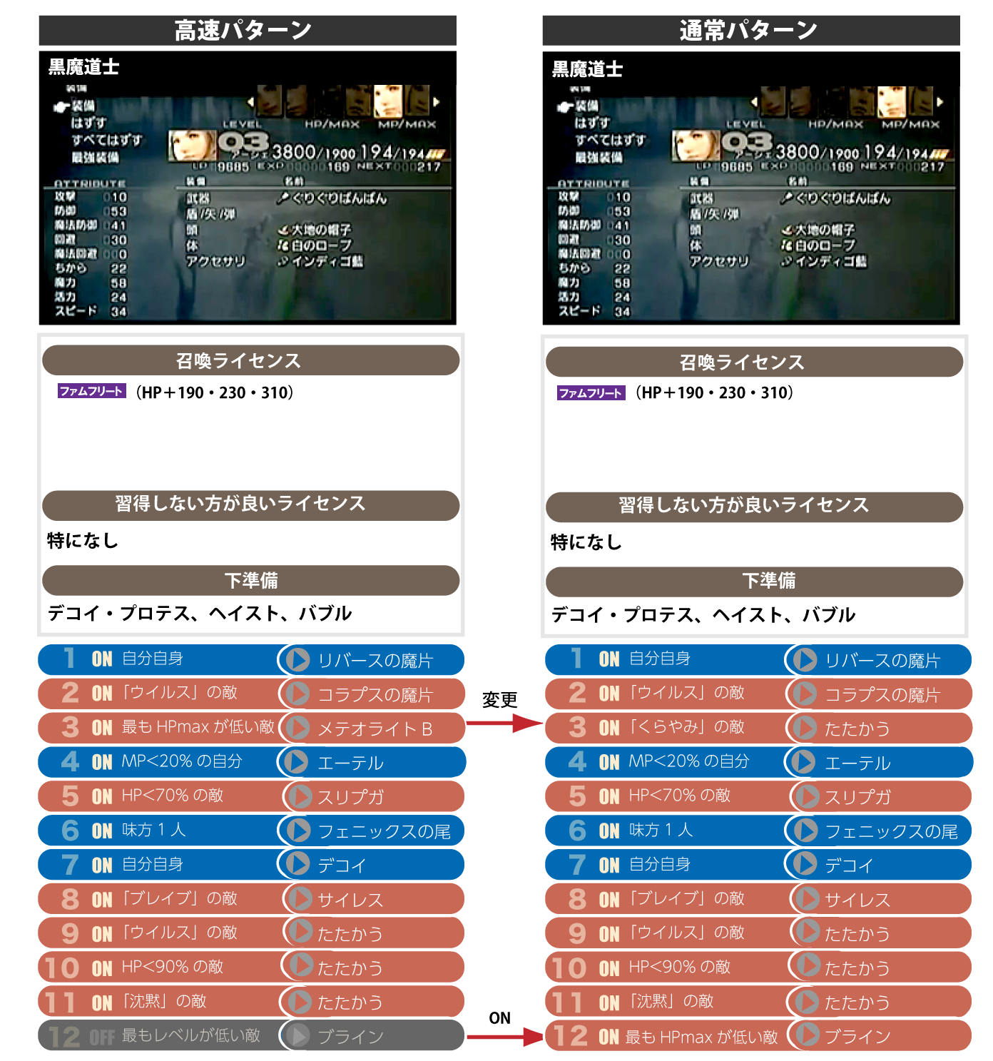 『FINAL FANTASY XII THE ZODIAC AGE』ファイナルファンタジー12（FF12）を二度楽しむ方法