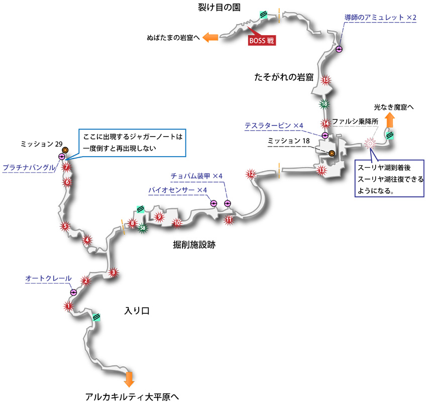 ファイナルファンタジー13（FF13）を二度楽しむ方法