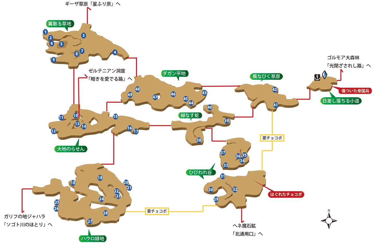 FF12インターナショナルを二度楽しむ方法