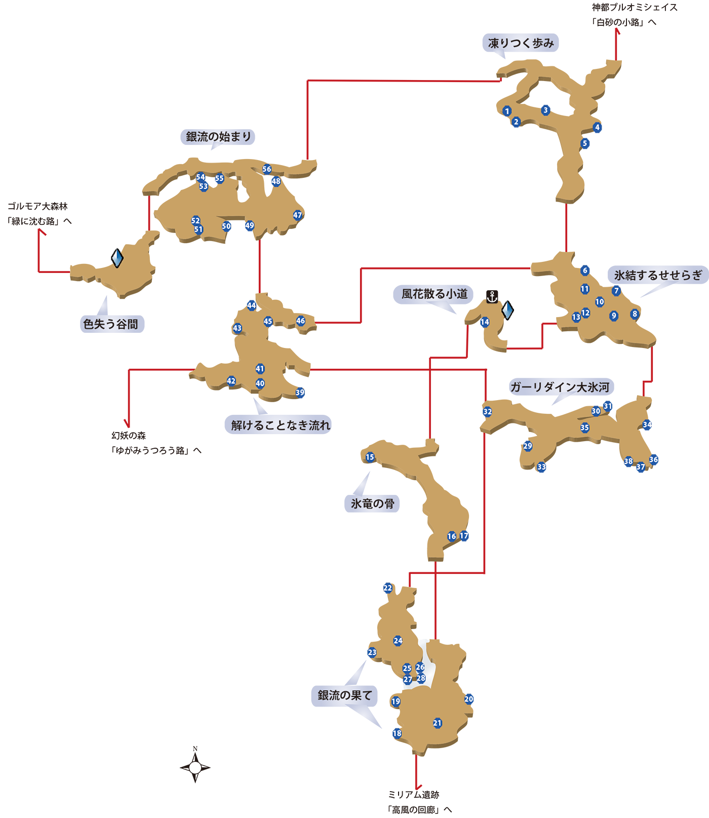 FF12インターナショナルを二度楽しむ方法