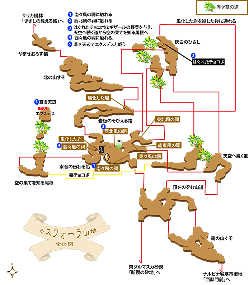 FF12インターナショナルを二度楽しむ方法